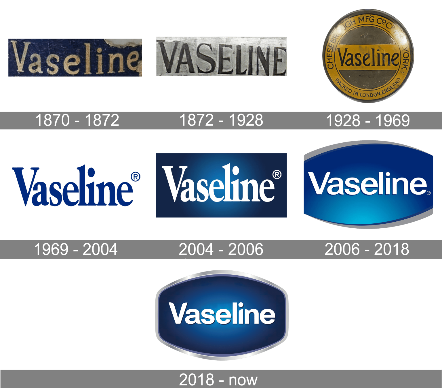 Vaseline Logo Vector - (.Ai .PNG .SVG .EPS Free Download)