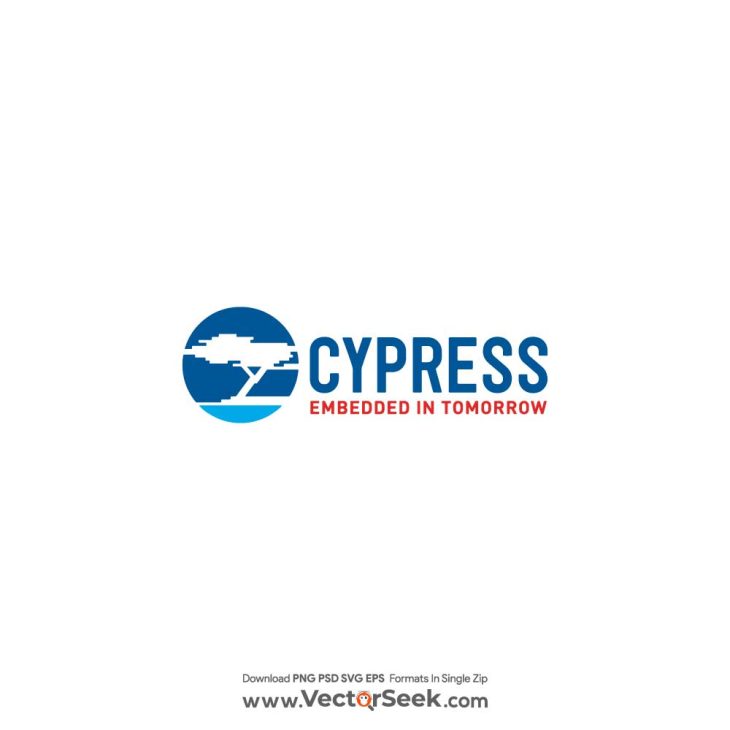 Cypress Semiconductor Logo Vector - (.Ai .PNG .SVG .EPS Free Download)