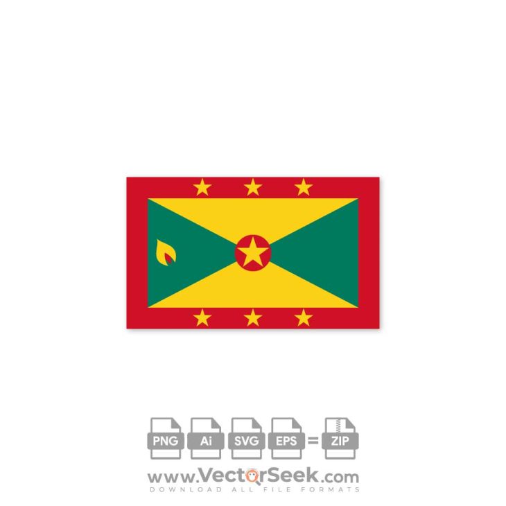 Grenada Flag Vector - (.Ai .PNG .SVG .EPS Free Download)