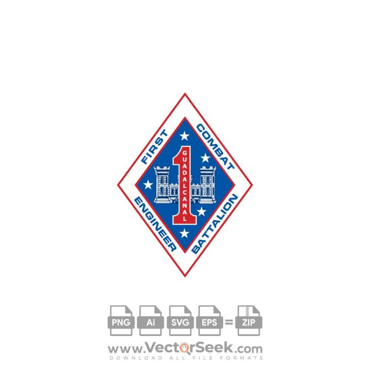 Istio Logo Vector - (.Ai .PNG .SVG .EPS Free Download)