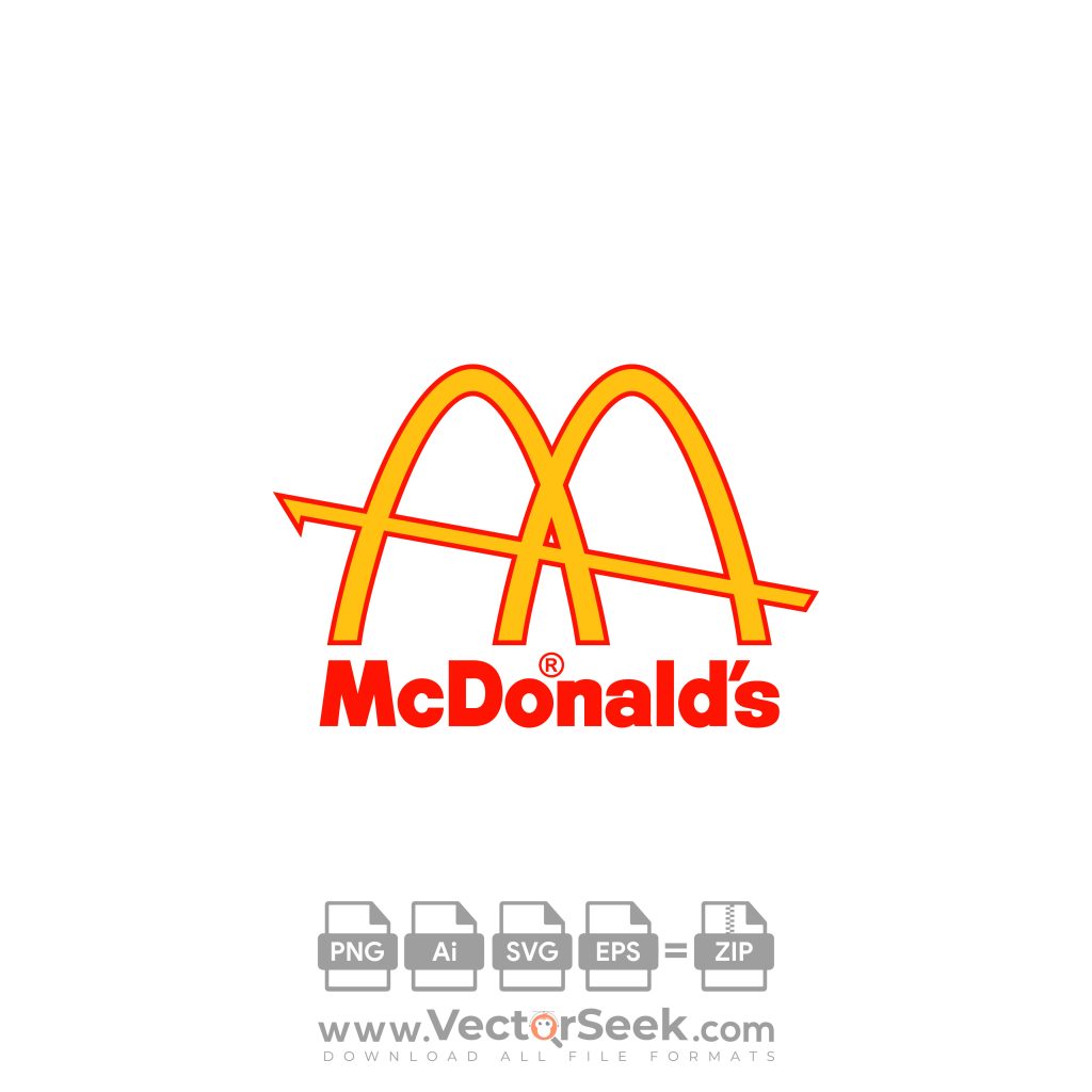 McDonald's (1961–1968) Logo Vector - (.Ai .PNG .SVG .EPS Free Download)