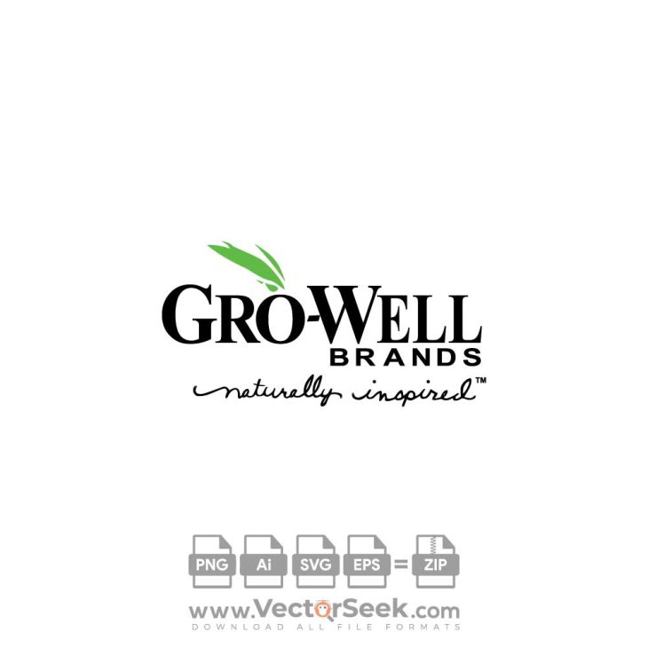 Gro Well Brands Logo Vector - (.Ai .PNG .SVG .EPS Free Download)
