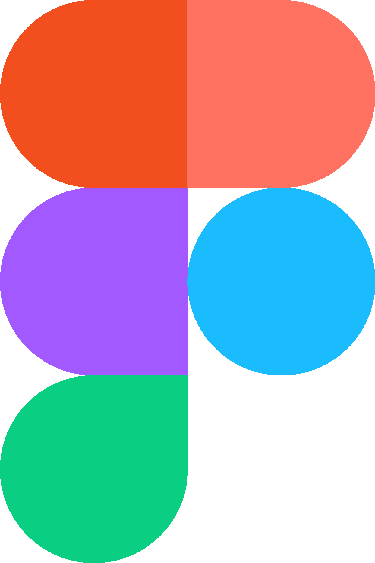 Figma Logo Png Vector Ai PNG SVG EPS Free Download 