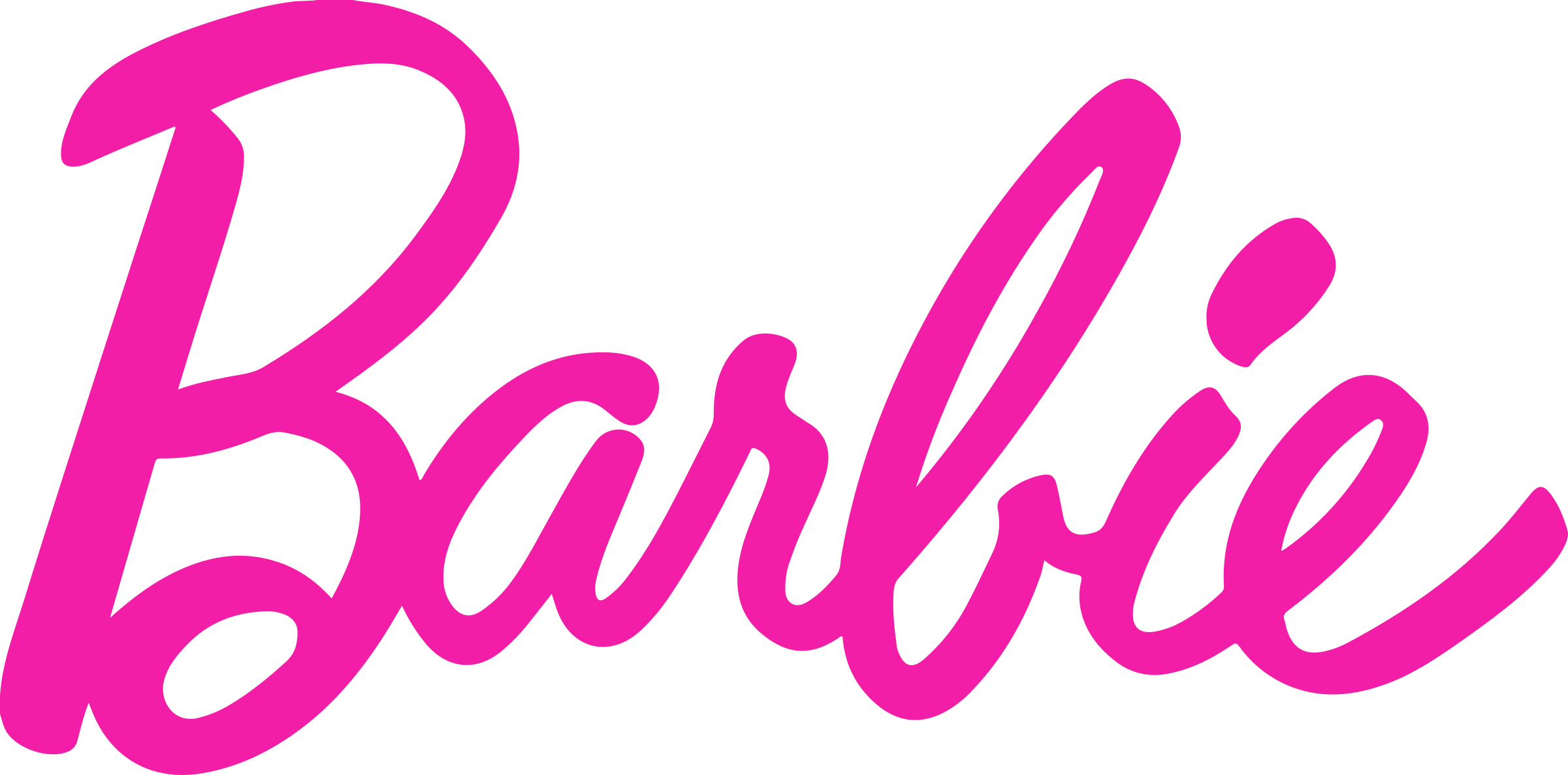 Barbie Text Logo PNG, SVG, AI Vector – Free Download