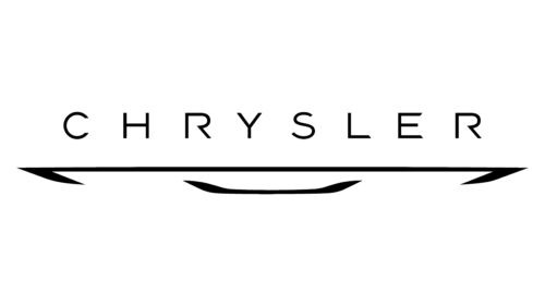 Chrysler 2023